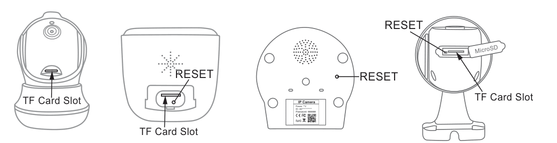 IP Camera Quick User Manual - Srihome.App